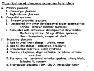 Glaucoma | PPT
