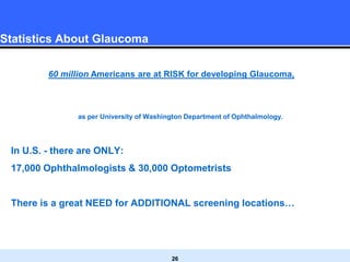 Glaucoma | PPSX