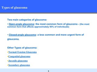 Glaucoma | PPSX