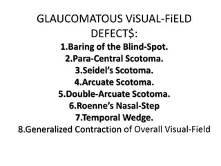 Glaucoma | PPTX