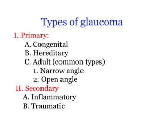 Glaucoma | PPT