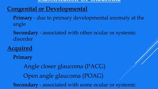 Glaucoma | PPTX