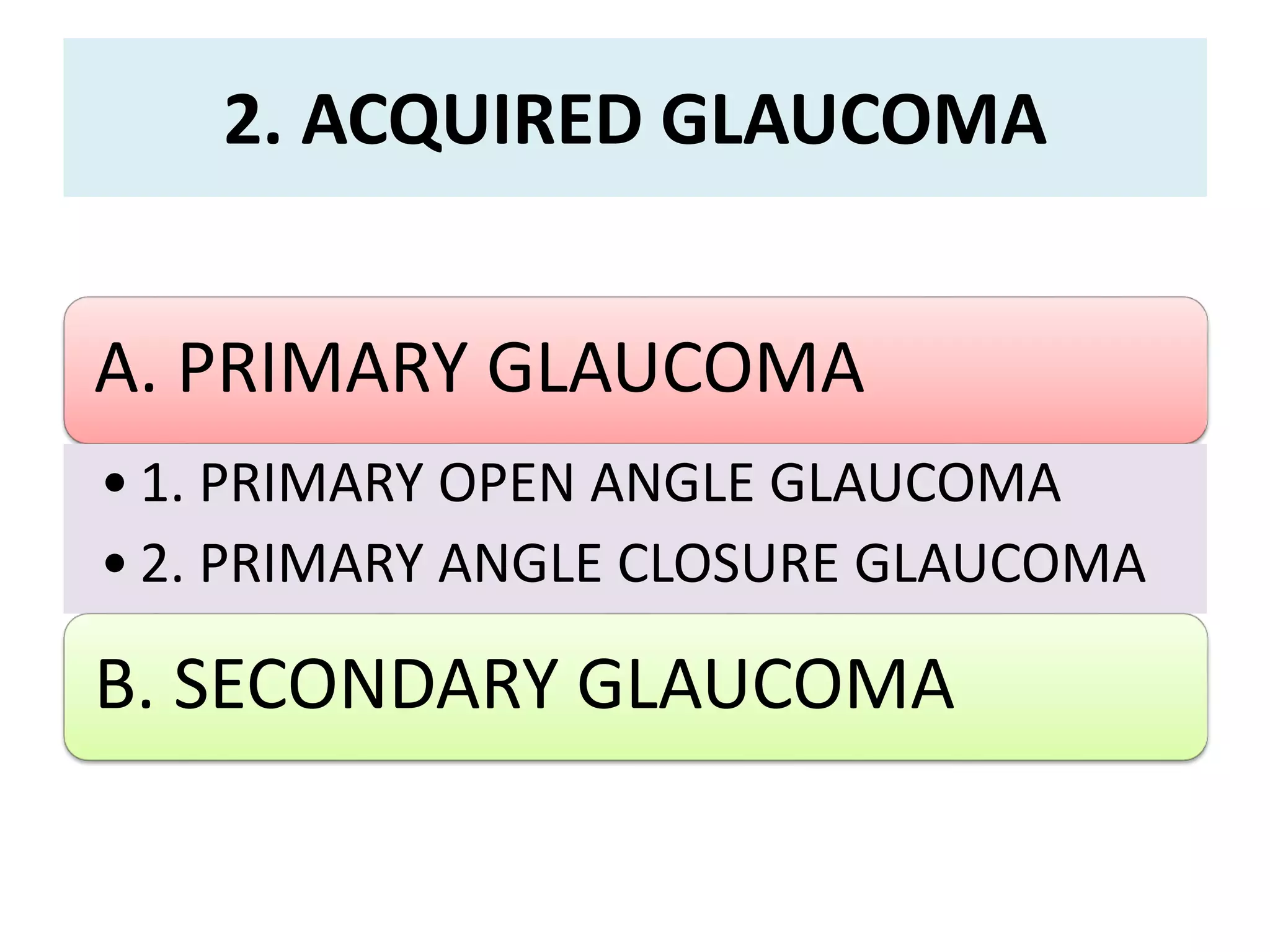 Glaucoma | PDF