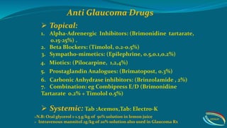 Glaucoma | PPT