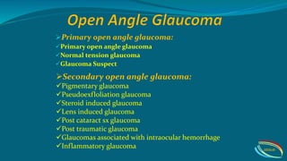 Glaucoma | PPTX