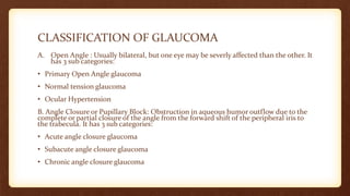 Glaucoma | PPT