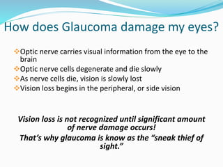 Glaucoma Presentation for Medical and Pharmacy Graduates | PPT