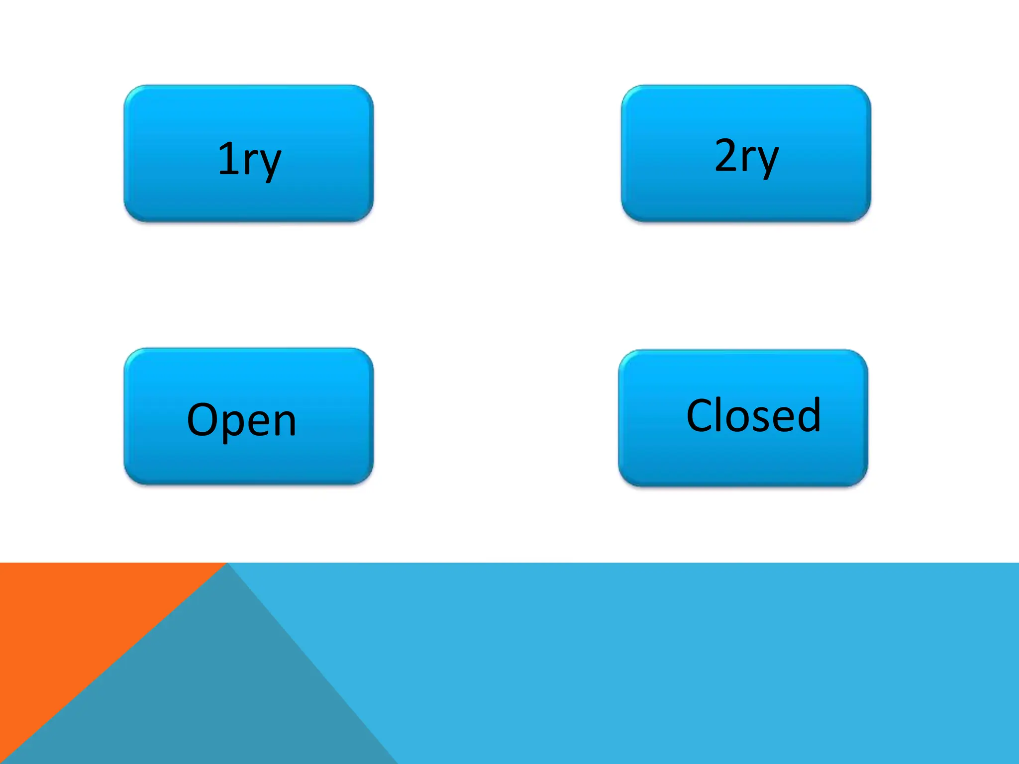 Glaucoma ophthalmology diagnosis ,signs,ttt | PPT
