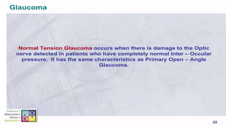 GLAUCOMA of human eye for certificate nurses | PPTX