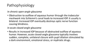 GLAUCOMA of human eye for certificate nurses | PPTX
