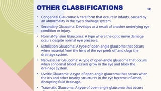 GLAUCOMA and its classification ppt | PPTX