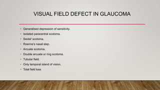 Glaucoma dr.eqbal | PPT