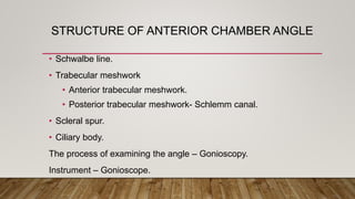 Glaucoma dr.eqbal | PPT
