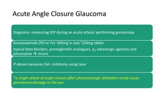 Pharmacotherapy of Glaucoma .pptx