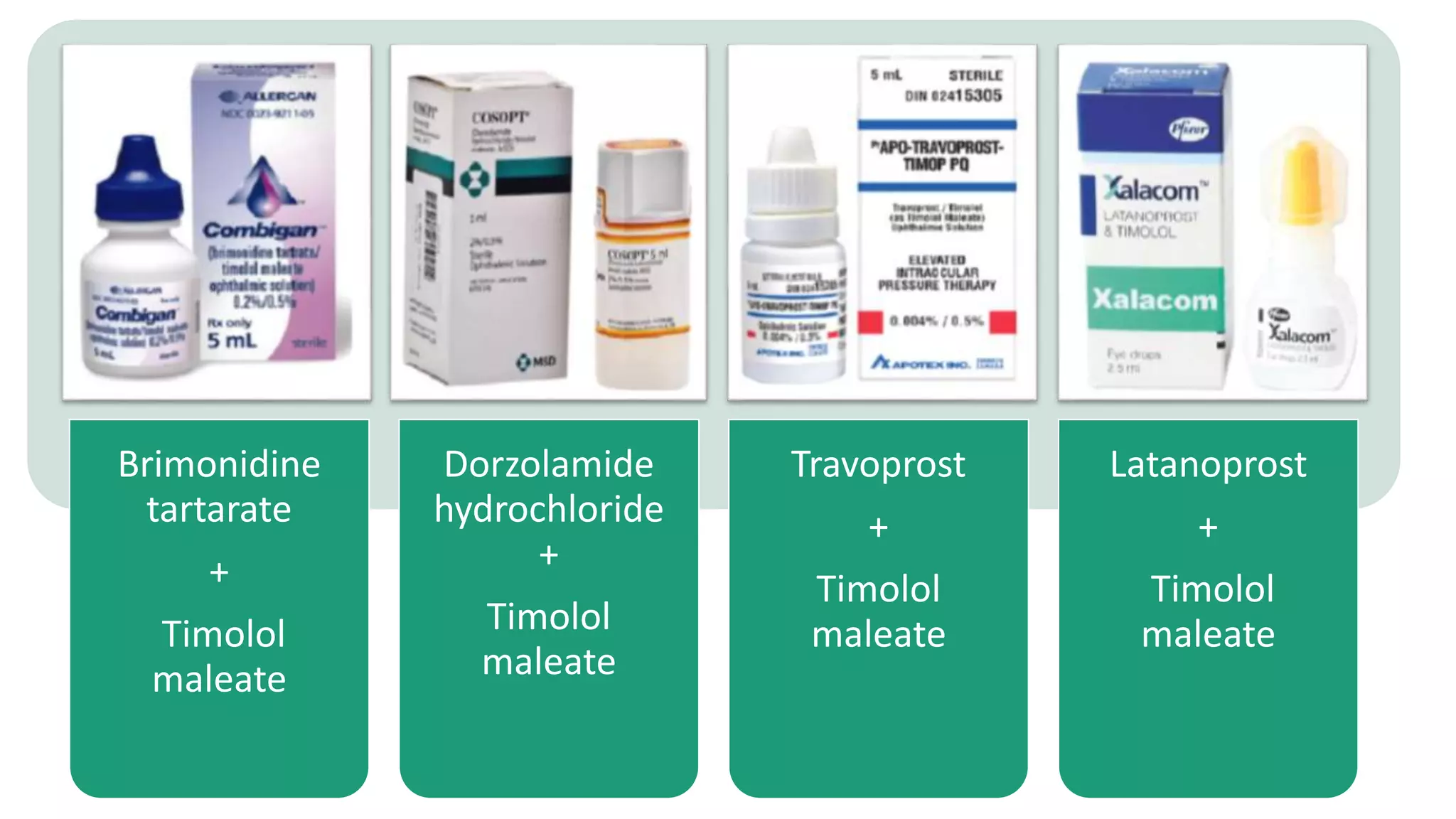Pharmacotherapy of Glaucoma .pptx