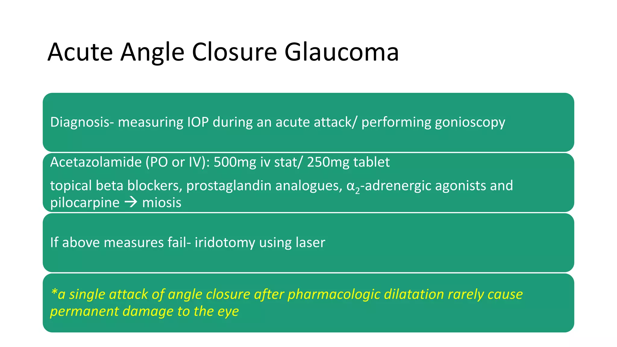 Pharmacotherapy of Glaucoma .pptx