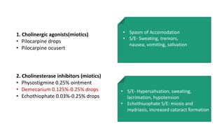 Pharmacotherapy of Glaucoma .pptx