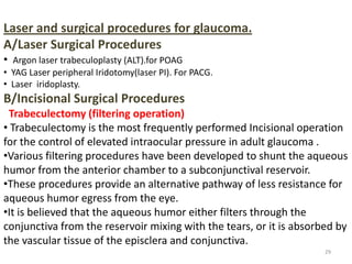 ophthalmology.Glaucoma 2nd lect.(dr.ali) | PPTX