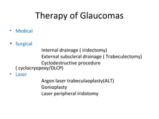 Glaucoma 4 therapy of glaucomas, dr.k.n.jha,09.11.16