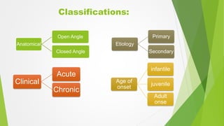 ACUTE ANGLE CLOSURE CRISIS | PPTX
