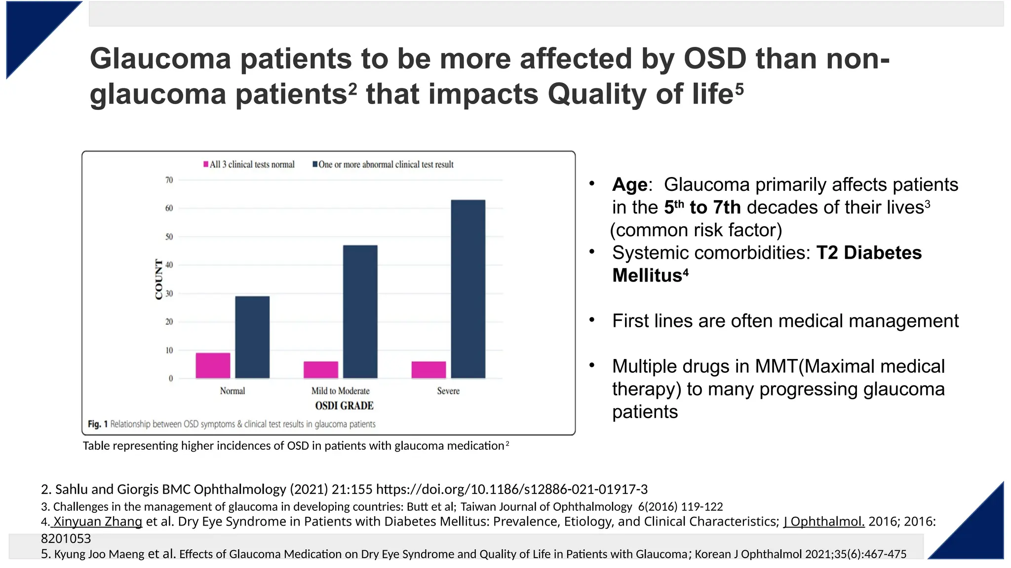 Glaucoma and Dry Eye double trouble. treatment | PPTX