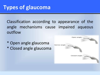 Glaucoma and its classifications.pptx