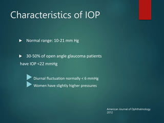 Glaucoma And Visual Rehabilitation.pptx