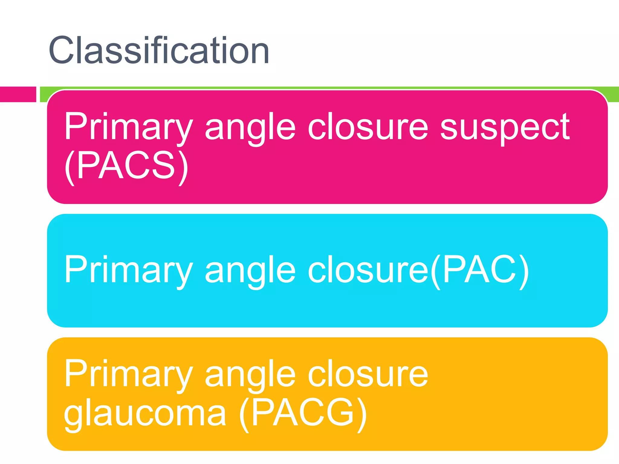 Glaucoma primary closed angle,secondary glaucoma, congenital glaucoma ...