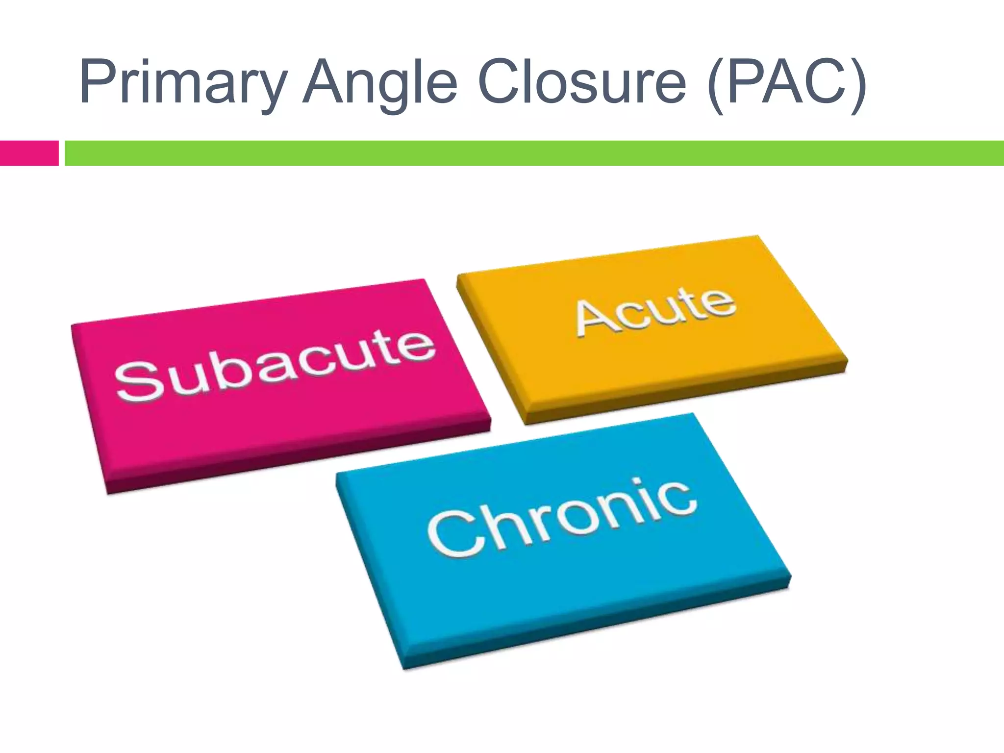 Glaucoma primary closed angle,secondary glaucoma, congenital glaucoma ...