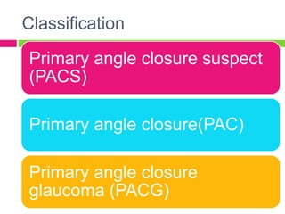 Glaucoma primary closed angle,secondary glaucoma, congenital glaucoma ...