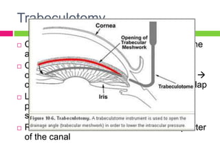 Glaucoma primary closed angle,secondary glaucoma, congenital glaucoma ...