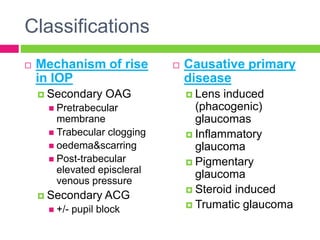 Glaucoma primary closed angle,secondary glaucoma, congenital glaucoma ...