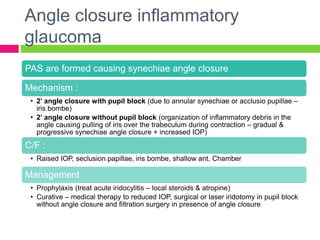 Glaucoma primary closed angle,secondary glaucoma, congenital glaucoma ...