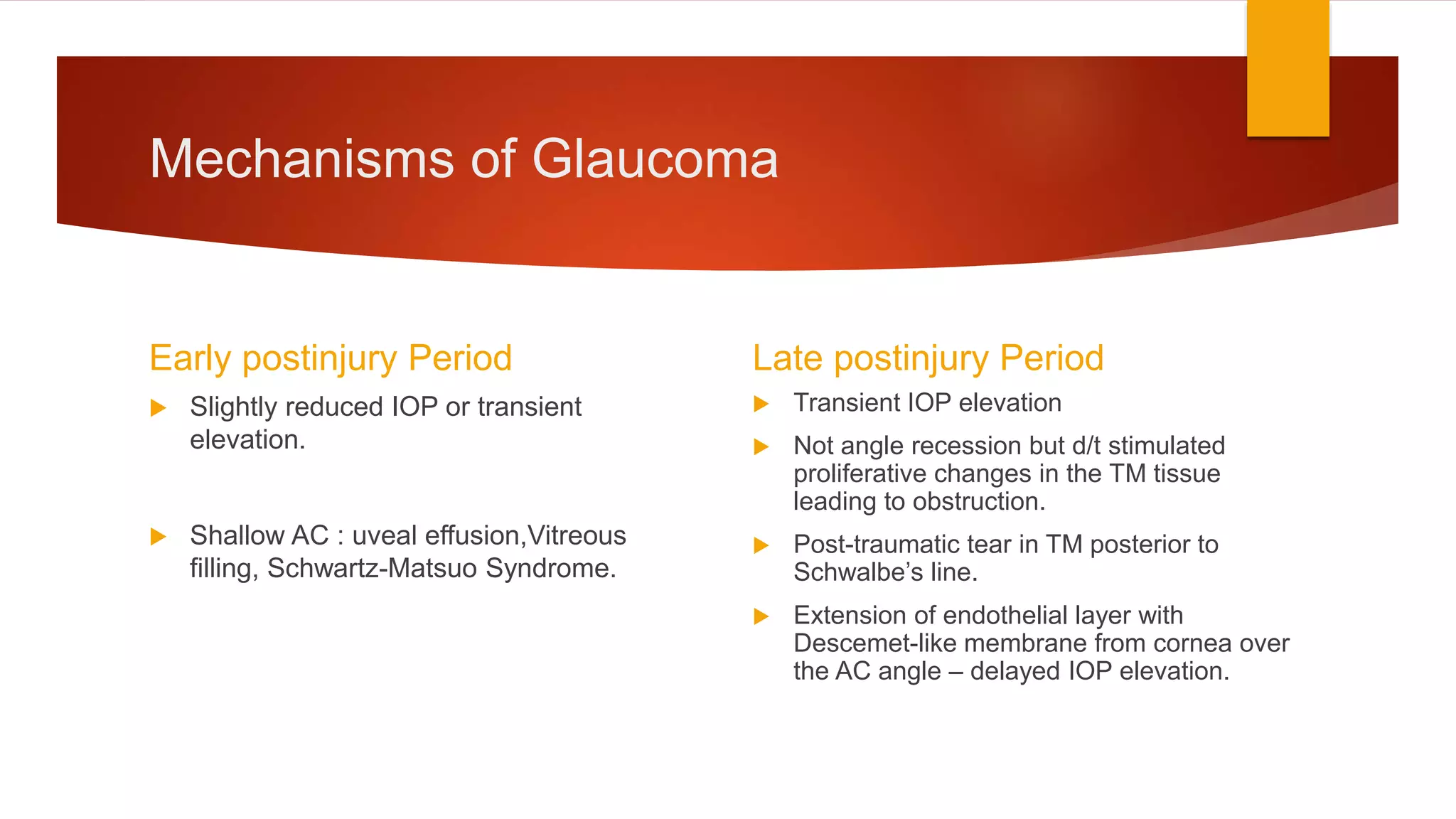 Glaucoma associated with ocular trauma and intraocular haemorrhage ...