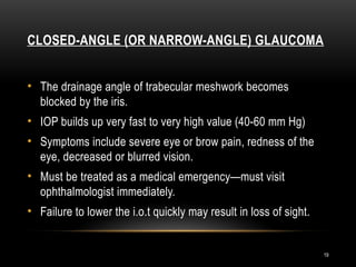 GLAUCOMA by Dr. sugandha Srivastava pharmacology | PPTX