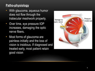 GLAUCOMA by Dr. sugandha Srivastava pharmacology | PPTX