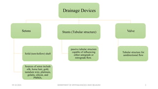 glaucoma drainage device its pros and cons meachnisiom of action and ...