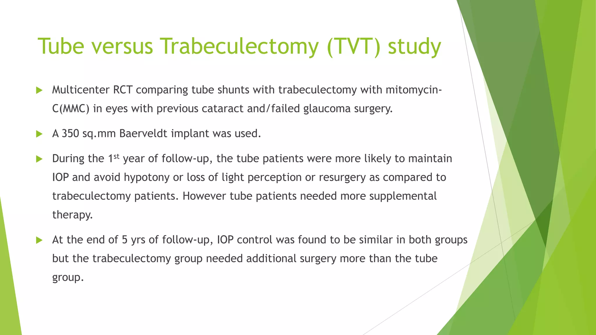 Glaucoma drainage devices[1] | PPTX