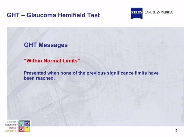 Glaucoma hemifield test | PPS | Eye and Vision Conditions | Diseases ...