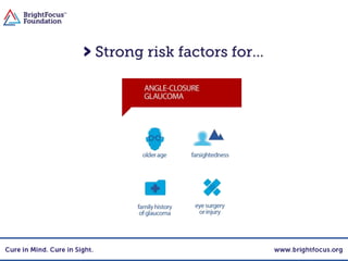 Save Your Sight From Glaucoma | PPTX