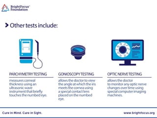 Save Your Sight From Glaucoma | PPTX
