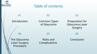 Glaucoma Laser Surgery A Vision-Saving Guide | PPTX