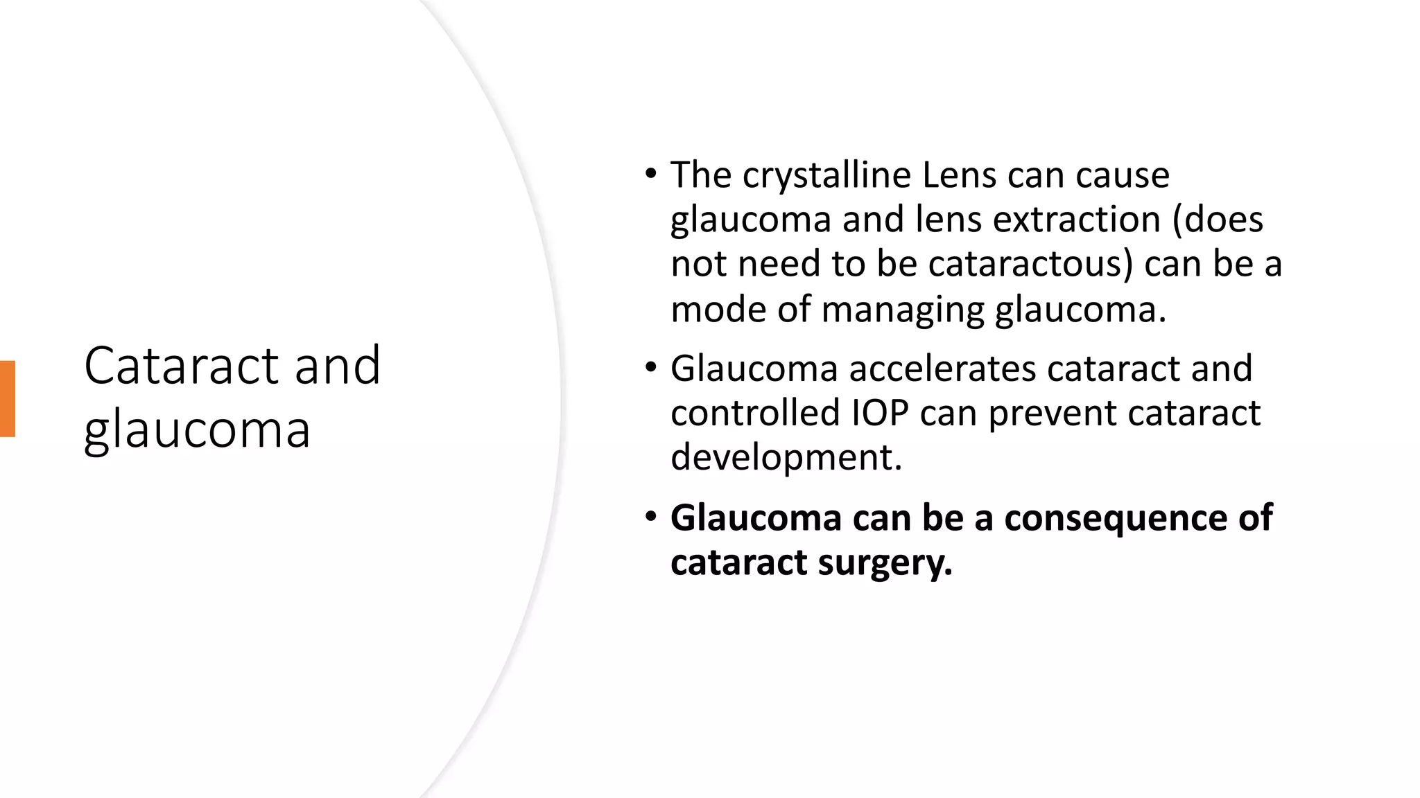 Glaucoma post cataract surgery .pdf
