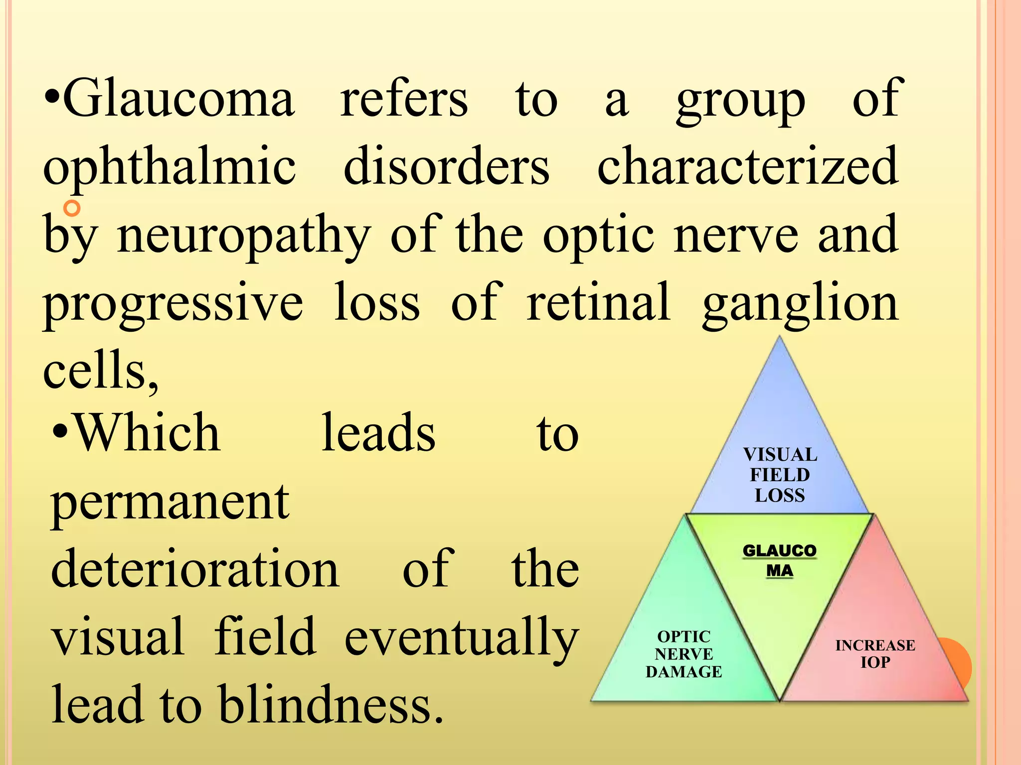 GLAUCOMA PPT | PPSX | Eye and Vision Conditions | Diseases and Conditions