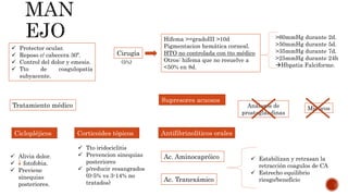 Glaucoma traumático | PPTX