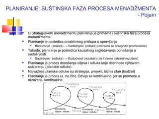 Glava 03 planiranje | PPT