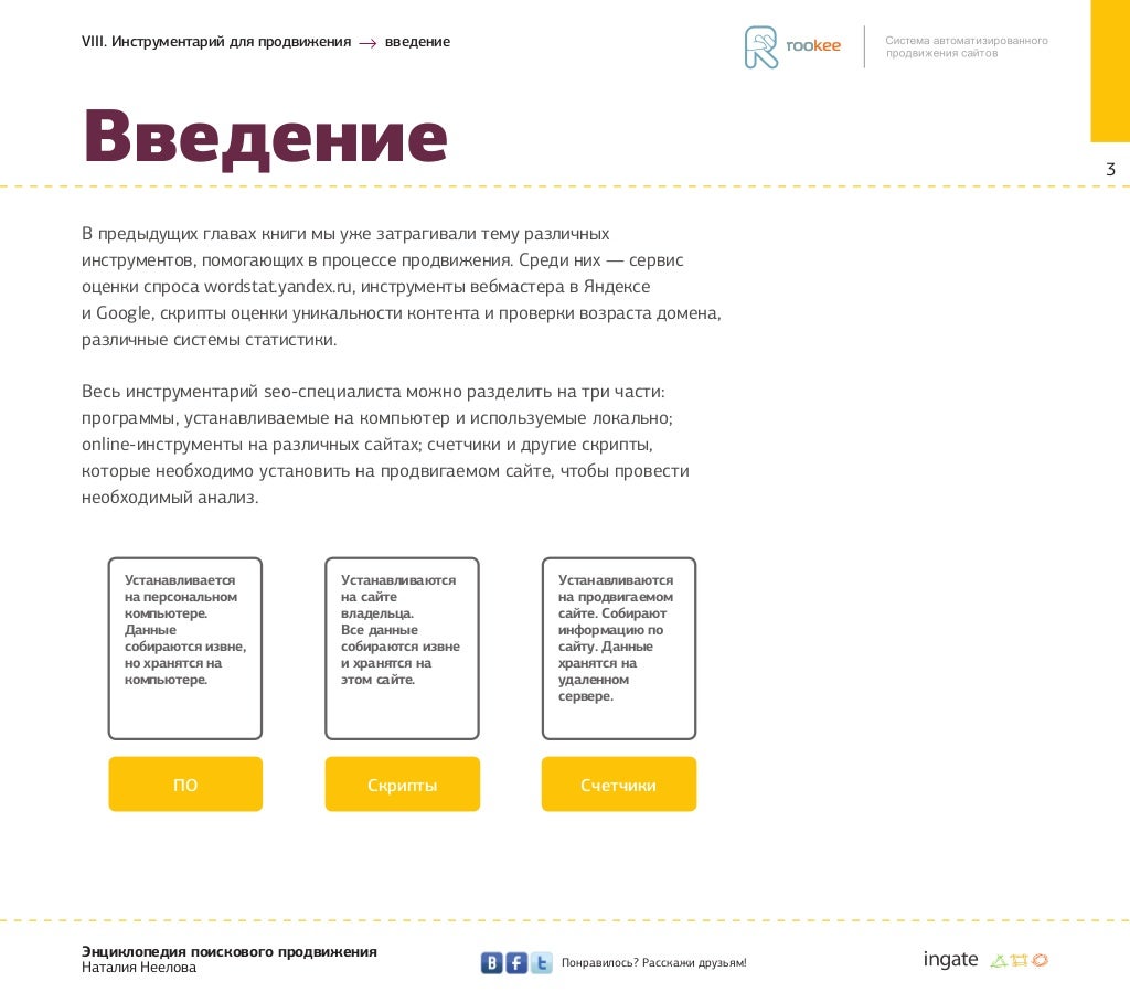 SemBook. Глава 8. Инструментарий для продвижения