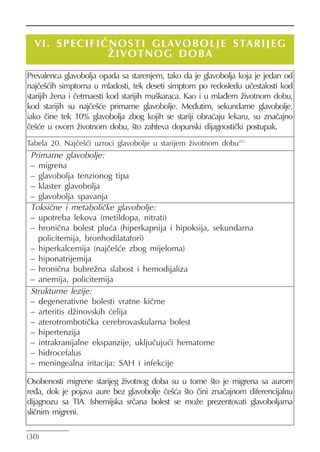 Glavobolja | PDF