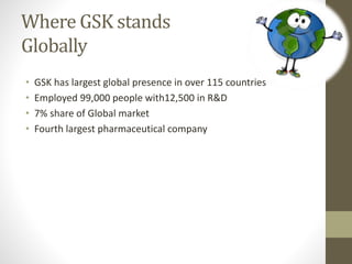 Glaxo smith-kline-presentation | PPTX