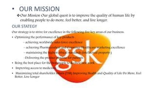 Glaxo smithkline | PPTX